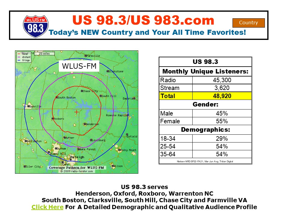 US 98.3 – Lakes Media Network