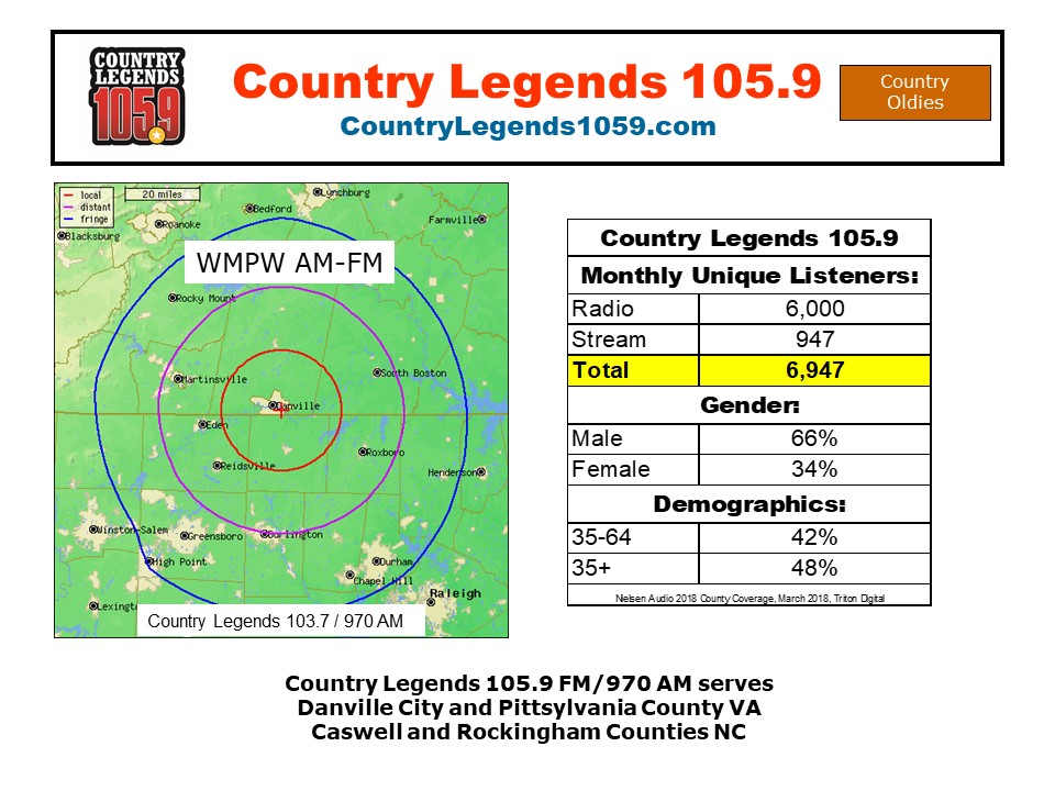WMPW – LMN Page 040318 – Lakes Media Network